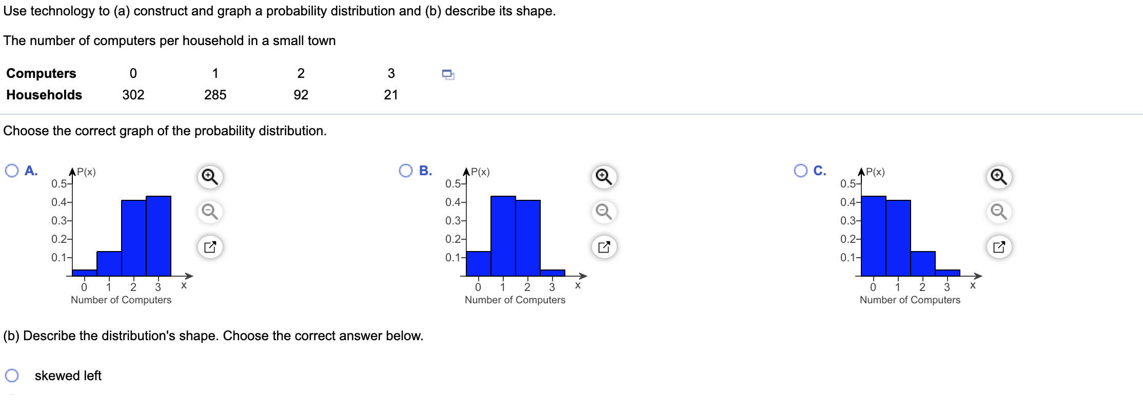 Solved Use technology to (a) construct and graph a | Chegg.com