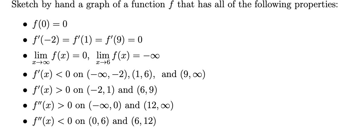 Solved Sketch by hand a graph of a function f that has all | Chegg.com