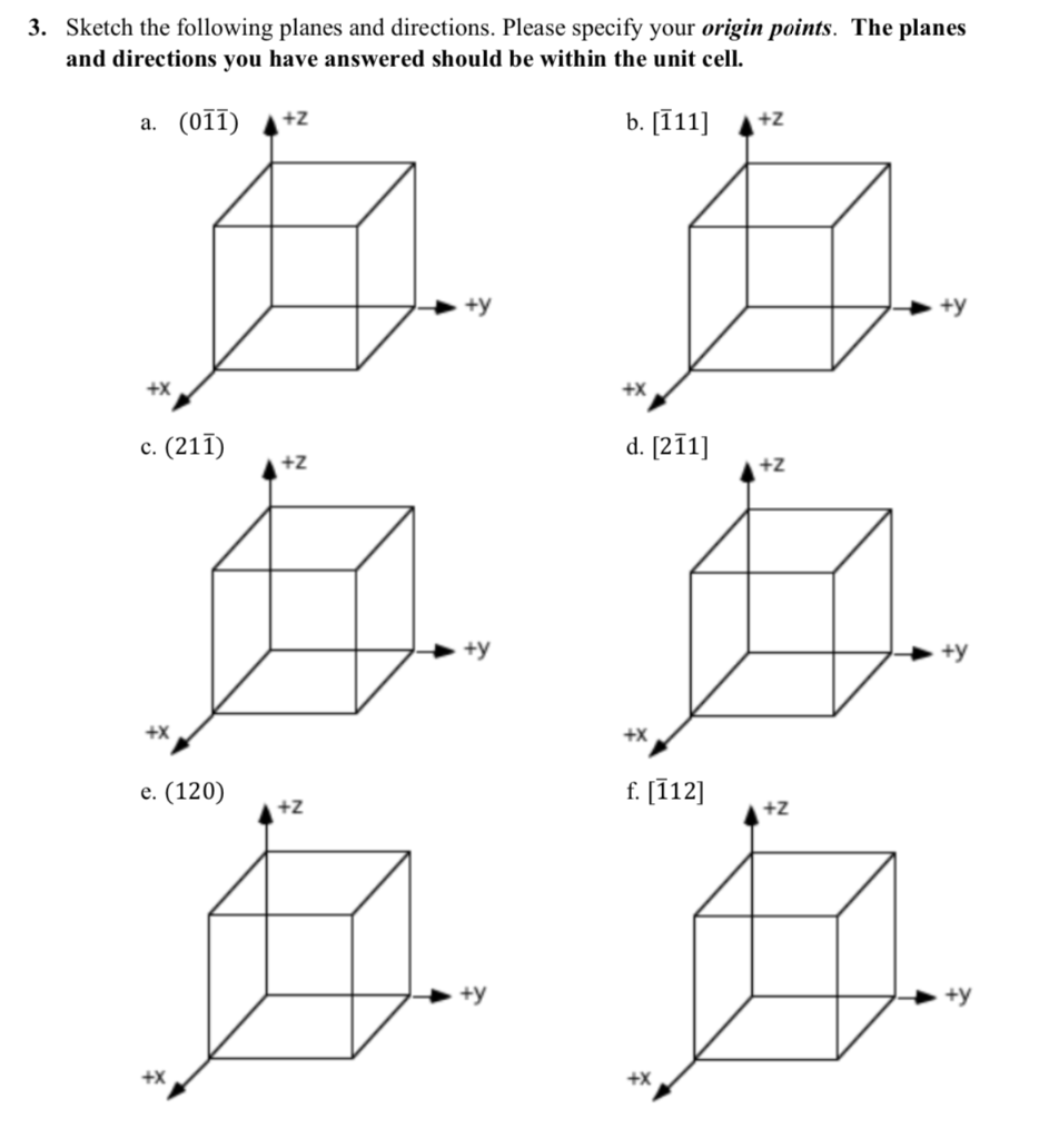 Solved 3. Sketch the following planes and directions. Please | Chegg.com