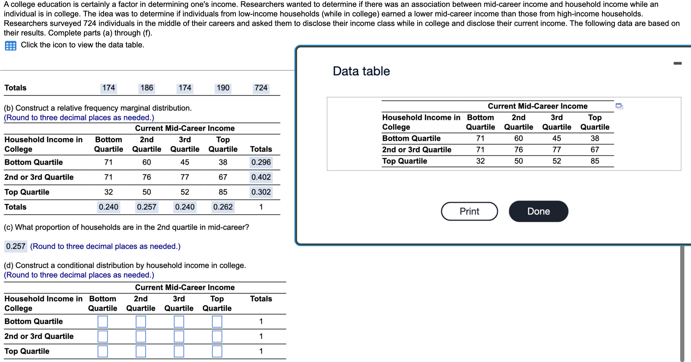 Solved their results. Complete parts (a) through (f). Click | Chegg.com