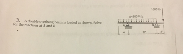 Solved 1600 Ib 200/a 3. A double overhang beam is loaded as | Chegg.com