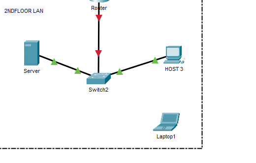 Solved Subnetting Use The Subnetting Table And Listed