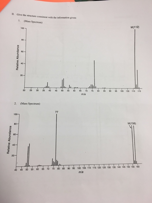 Solved Give the structure consistent with the information | Chegg.com