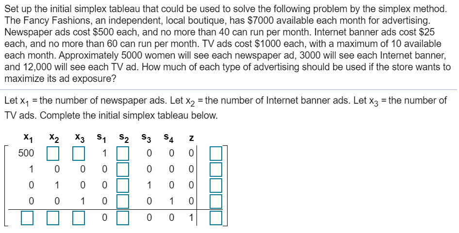 Solved Set up the initial simplex tableau that could be used | Chegg.com