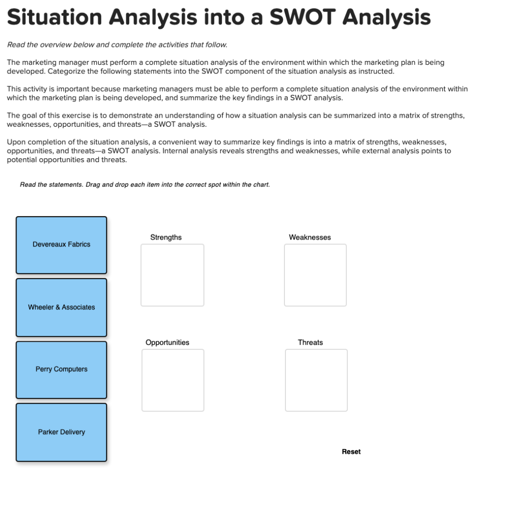 Solved Situation Analysis into a SWOT Analysis Read the | Chegg.com