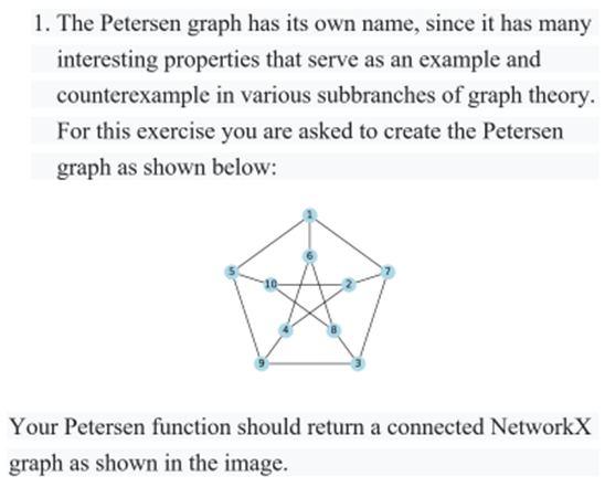 1. The Petersen graph has its own name, since it has | Chegg.com