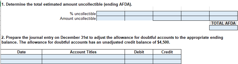 Solved 1. Determine the total estimated amount uncollectible | Chegg.com