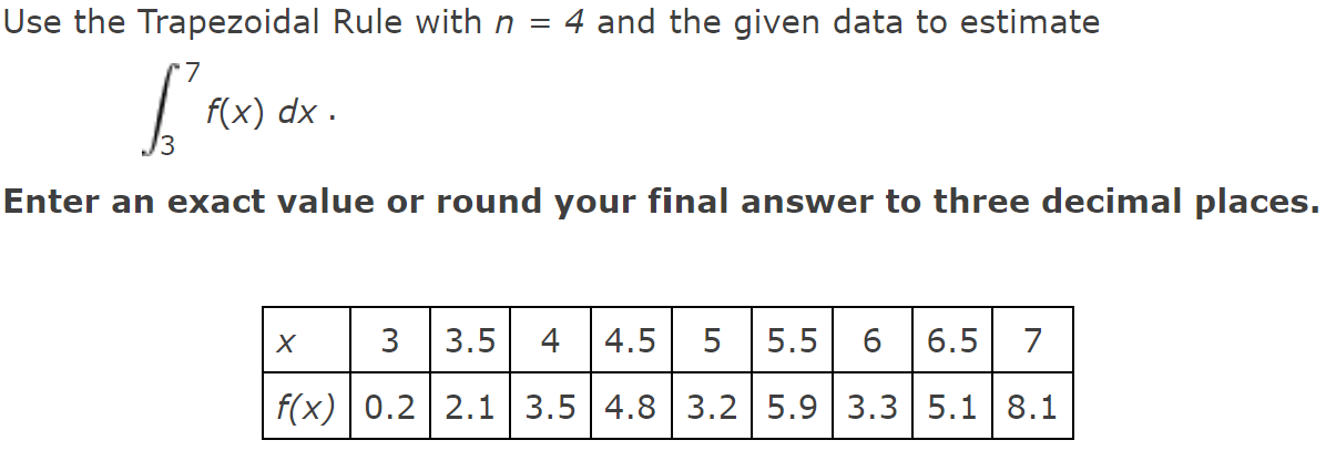 Solved Use the Trapezoidal Rule with n=4 ﻿and the given data | Chegg.com