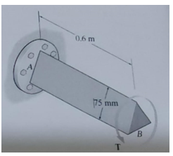 Solved A shaft with an equilateral triangular cross-section, | Chegg.com