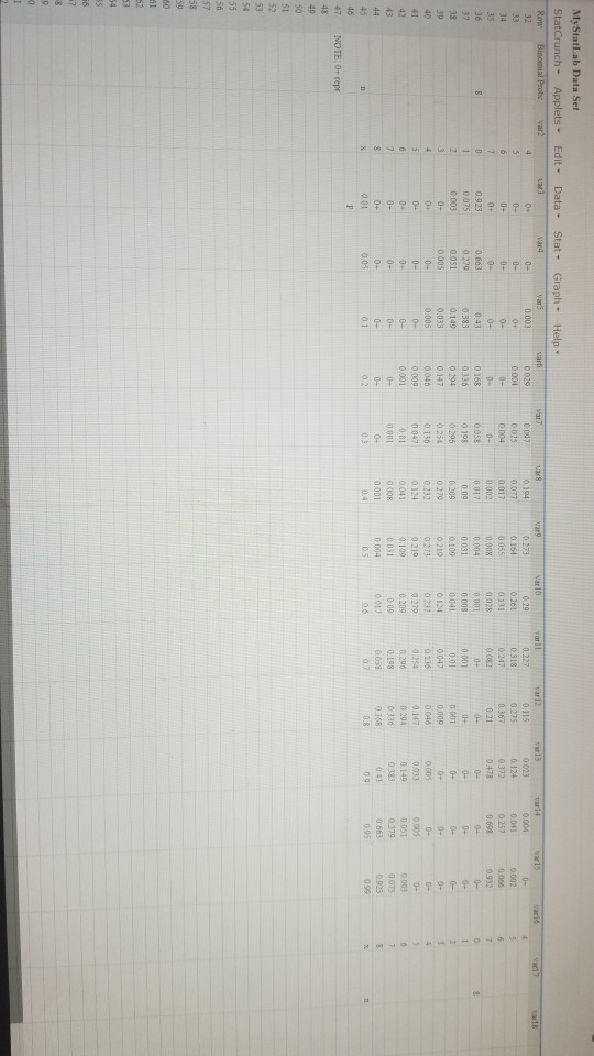 Solved Homework: HW # 5, Chapter 5 Score: 0 of 1 pt 16 of 20 | Chegg.com
