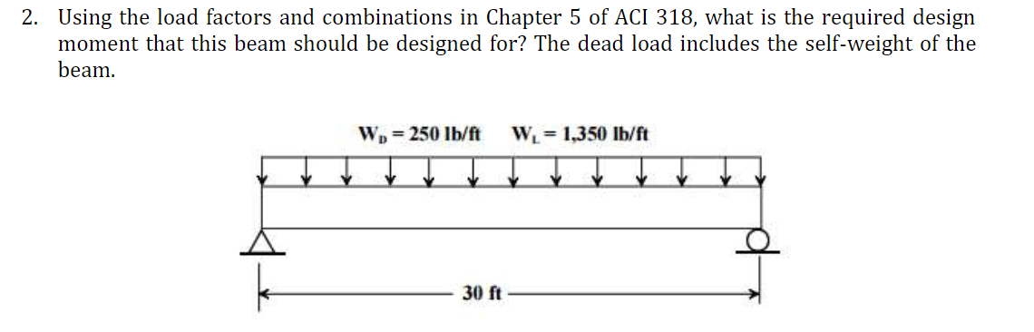 Solved 2. Using the load factors and combinations in Chapter | Chegg.com