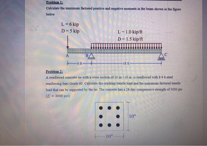 Solved Calculate the maximum factored positive and negative | Chegg.com