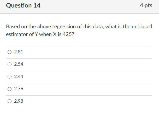 Y X Y-YbarX-Xbar(Y-Ybar)^2(X-Xbar)^2 (X-Xbar) | Chegg.com