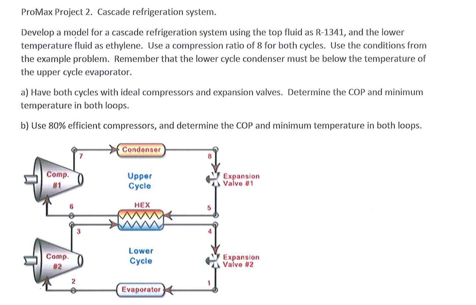 ProMax Project 2. Cascade refrigeration system. | Chegg.com