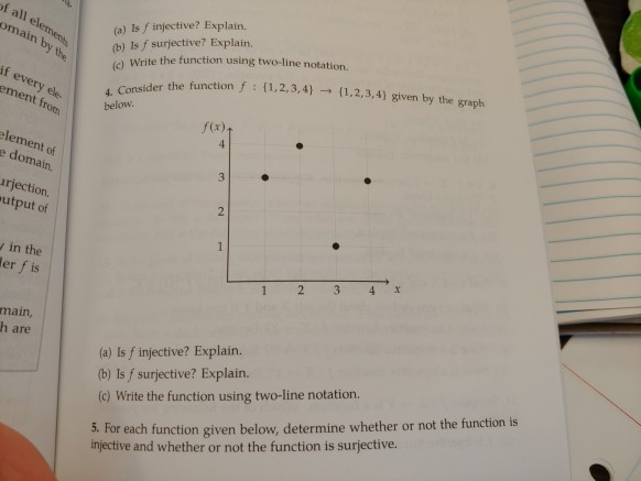 Solved (a) Is f injective? Explain. (b) 1s f surjective? | Chegg.com