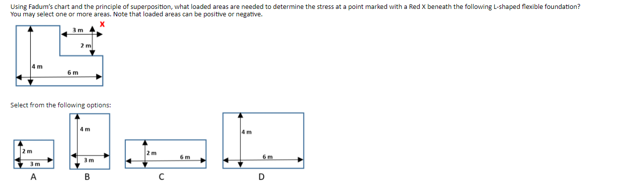 Solved Using Fadum's chart and the principle of | Chegg.com