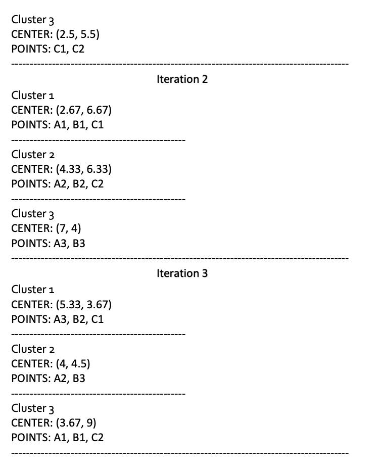 Solved (This problem is a variation of Exercise 10.2 in | Chegg.com
