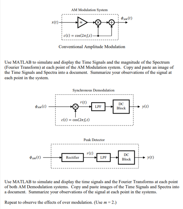 clear variables; clc; close all; SetFigSize; s = | Chegg.com
