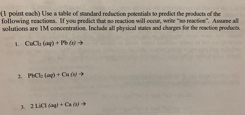 Solved 1 Point Each Use A Table Of Standard Reduction
