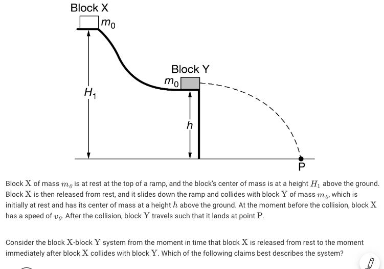 Solved Block X mo Block Y mo ---- Block X of mass mois at | Chegg.com