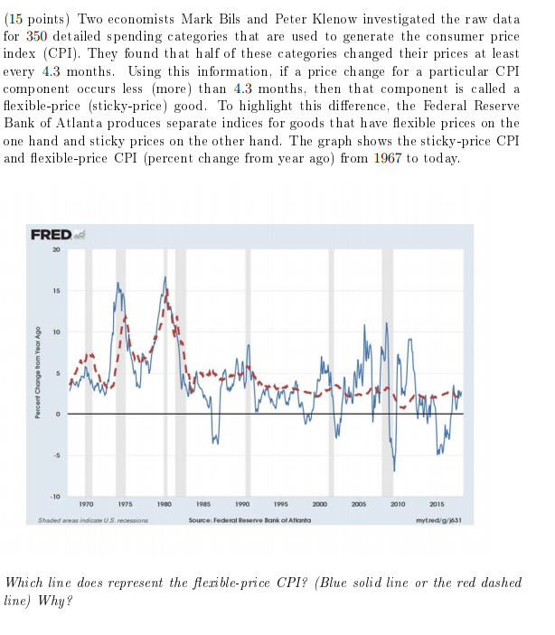 Solved (15 points) Two economists Mark Bils and Peter Klenow | Chegg.com