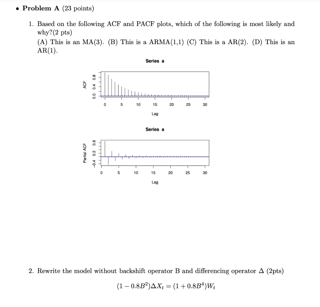 Solved • Problem A (23 points) 1. Based on the following ACF | Chegg.com