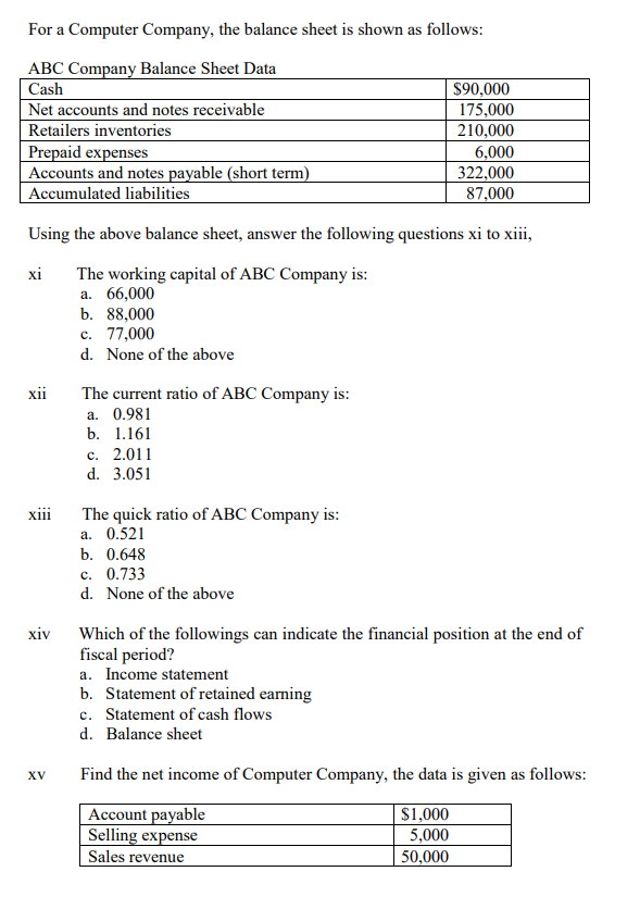 Solved For a Computer Company, the balance sheet is shown as | Chegg.com