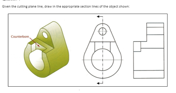 Solved Given the cutting plane line, draw in the appropriate | Chegg.com