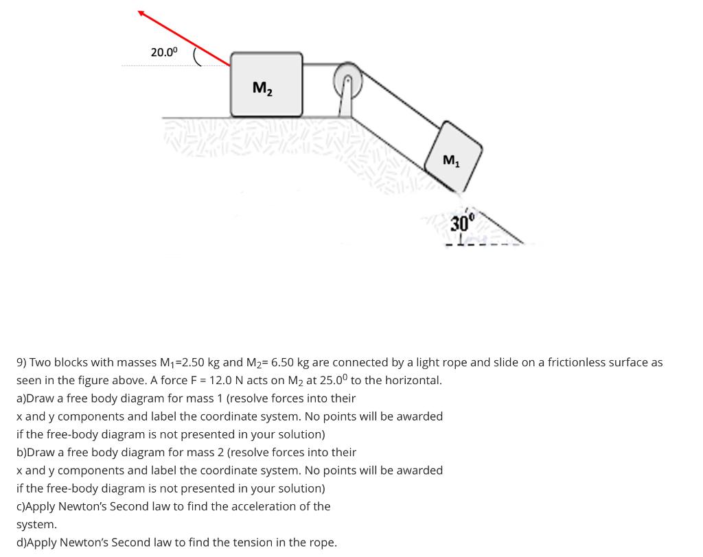Solved 20.00 M2 M 30 9) Two blocks with masses M1=2.50 kg | Chegg.com