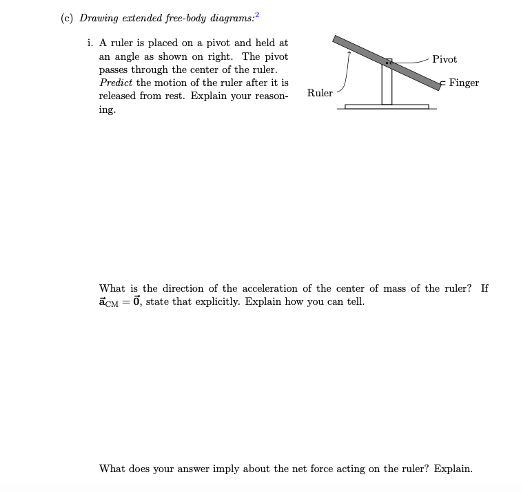 Solved F = F. (a) The rigid bar shown at right is free to | Chegg.com