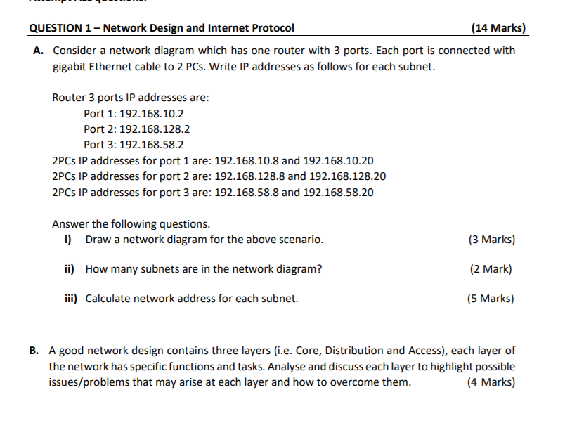 Solved QUESTION 1 - Network Design and Internet Protocol (14 | Chegg.com