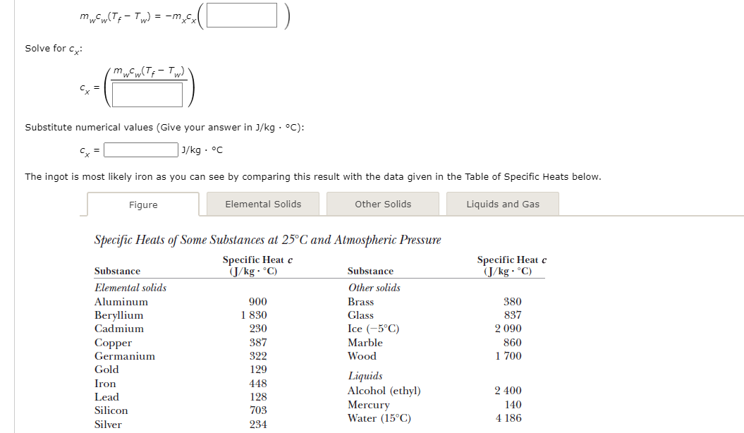 Solved Cooling a Hot Ingot A 0.0492 kg ingot of metal is | Chegg.com