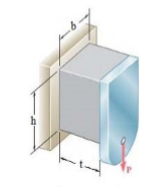Solved An aircraft vibration isolator uses an aluminum plate | Chegg.com