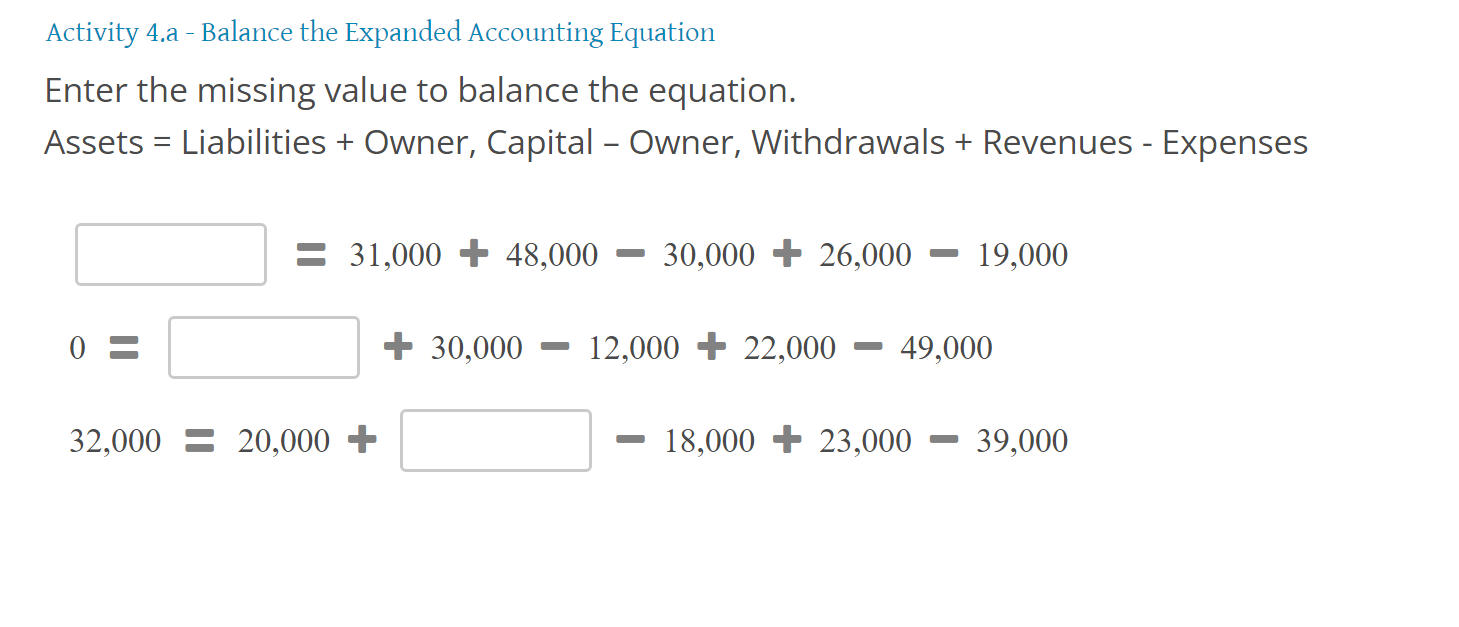 Solved Activity 4.a - Balance the Expanded Accounting | Chegg.com