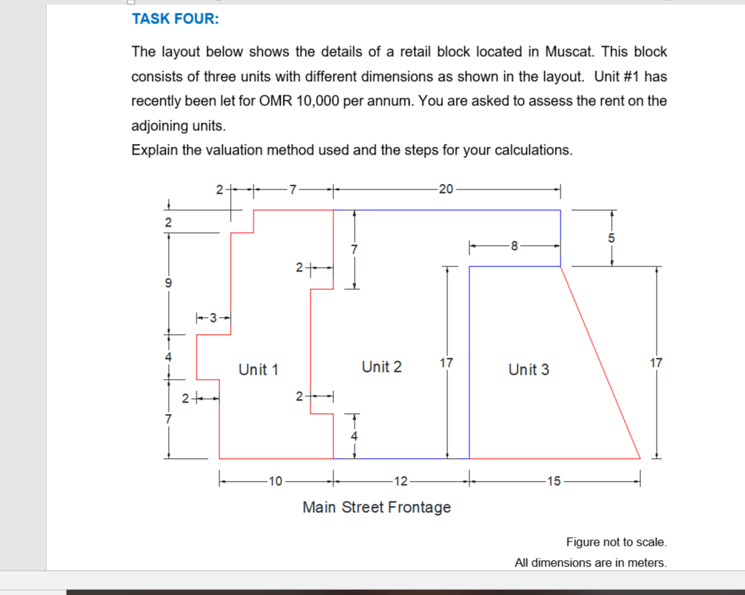 TASK FOUR: The layout below shows the details of a | Chegg.com