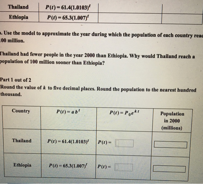 Solved A function of the form Pt)- P)-ab' represents the | Chegg.com