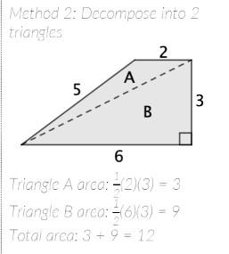 Solved Method 2: Decompose into 2 trinnalec Triangle A arco: | Chegg.com