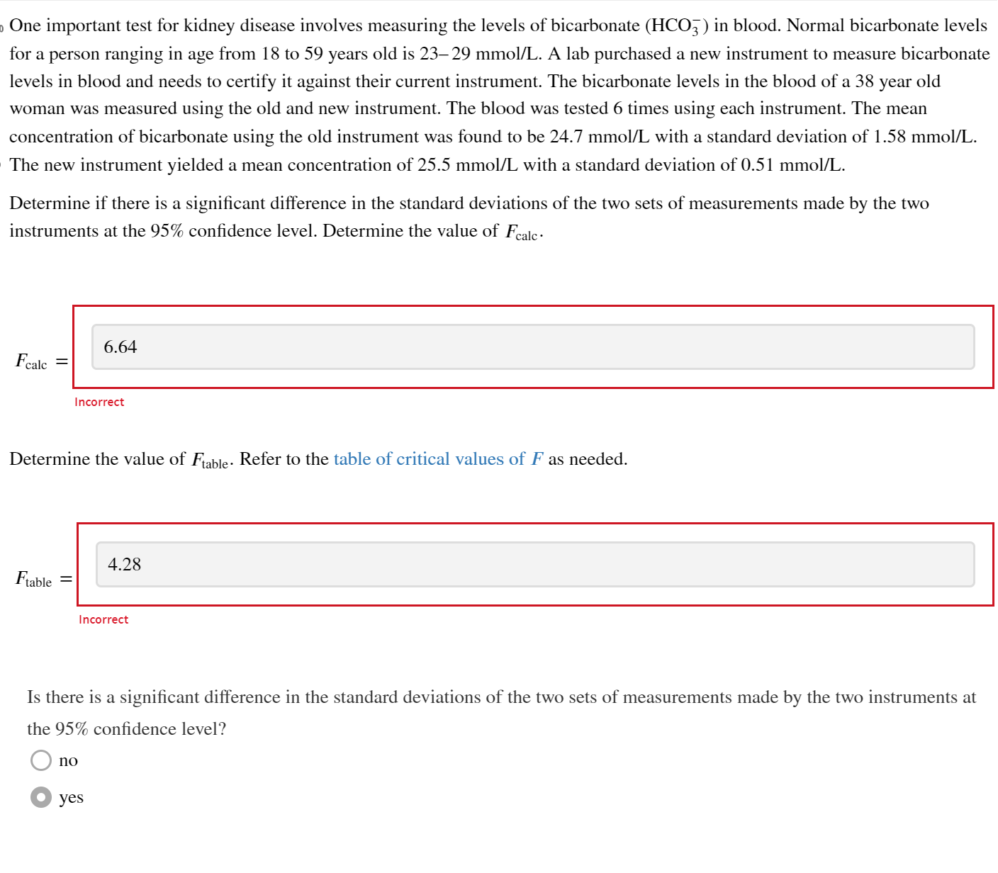 Solved One important test for kidney disease involves | Chegg.com