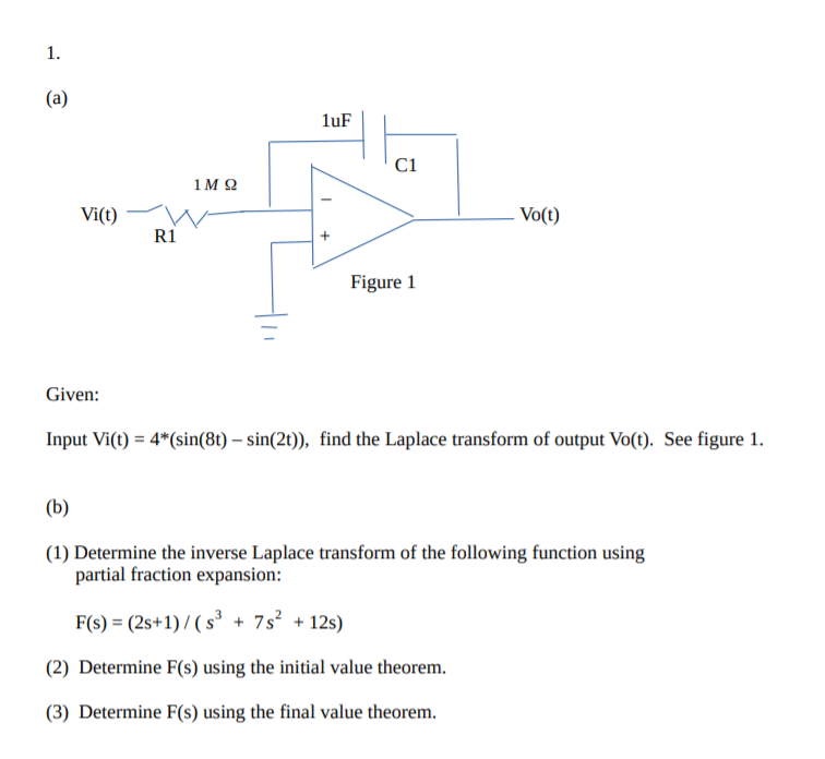 Solved Input Vi(t)=4∗(sin(8t)−sin(2t)), find the Laplace | Chegg.com