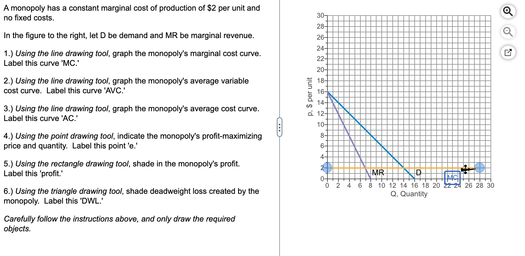 Solved A monopoly has a constant marginal cost of production | Chegg.com