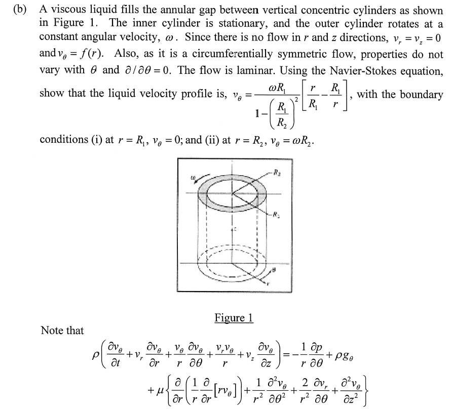 Solved (b) A viscous liquid fills the annular gap between | Chegg.com