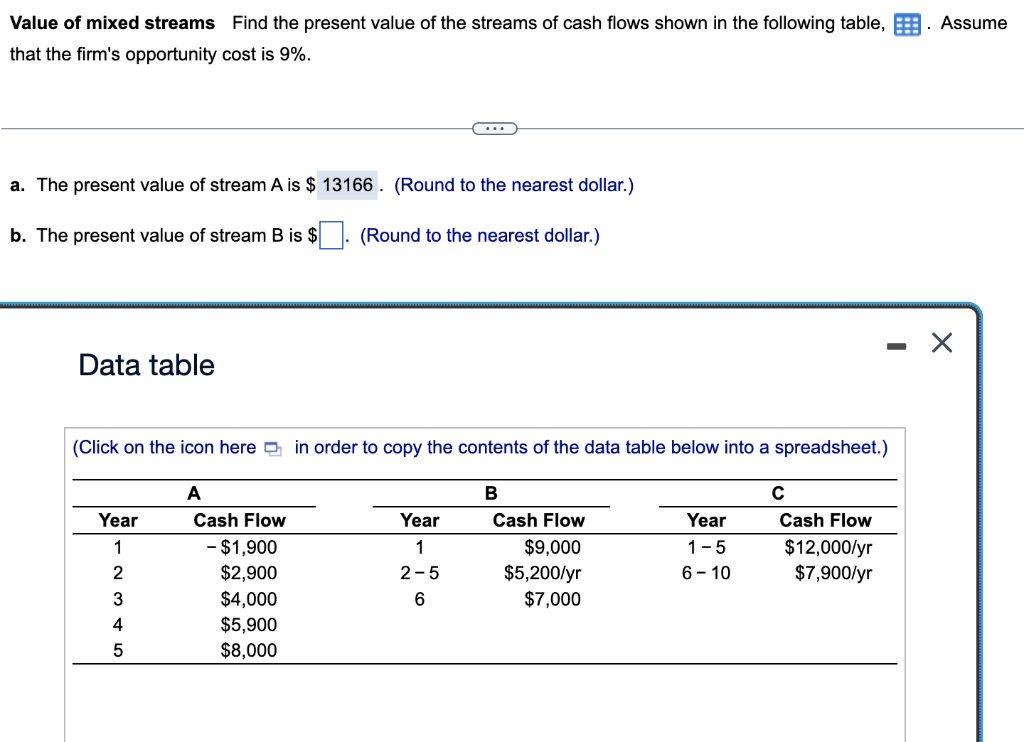 Solved Value of mixed streams Find the present value of the | Chegg.com