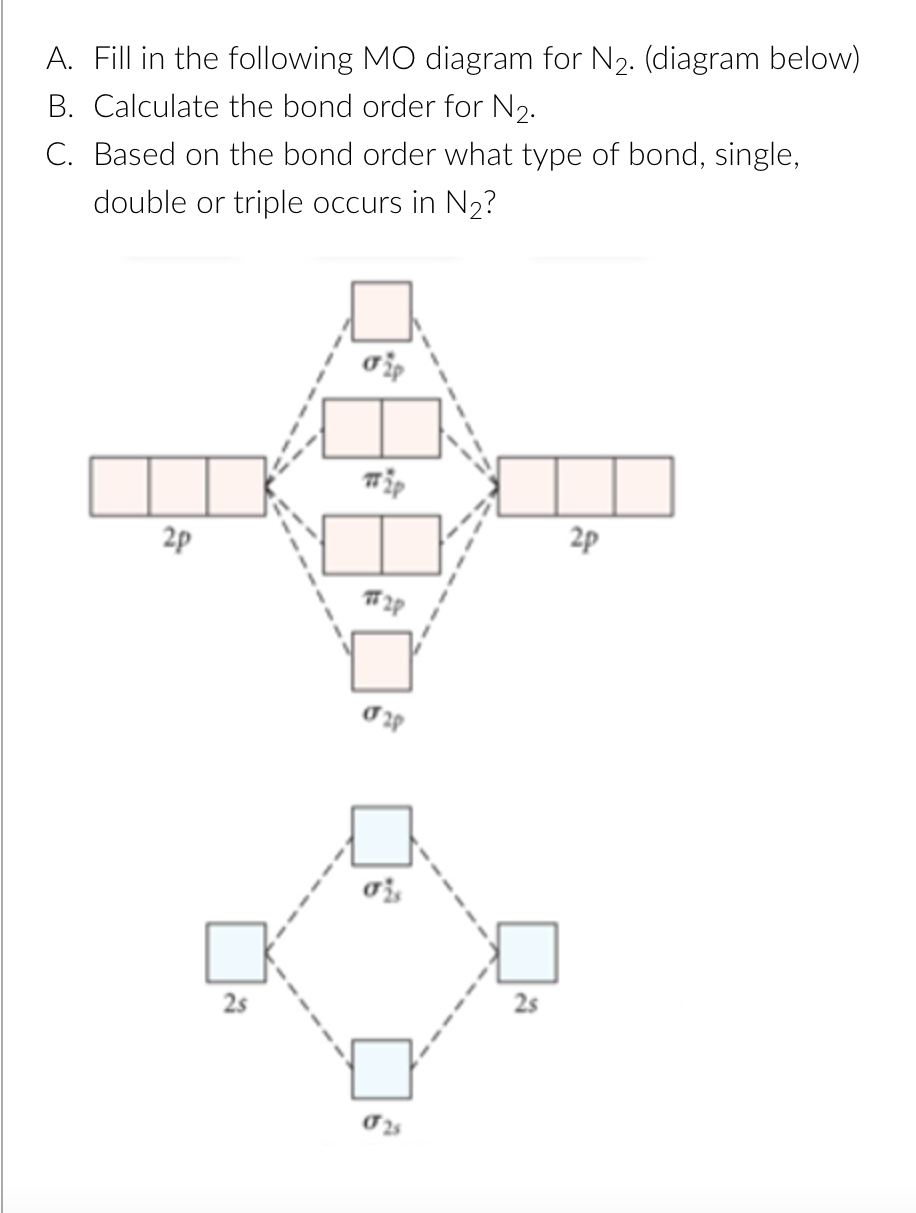 Solved A. Fill in the following MO diagram for N2. (diagram | Chegg.com