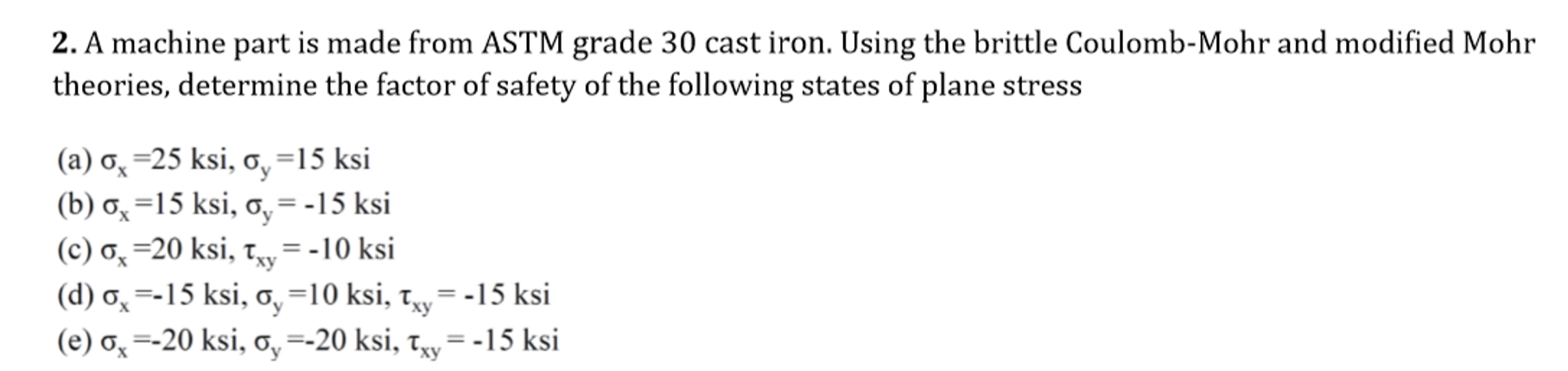 Solved 2. A machine part is made from ASTM grade 30 cast | Chegg.com