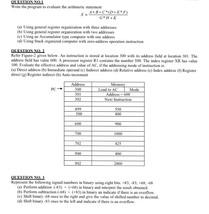 Solved Write the program to evaluate the arithmetic | Chegg.com