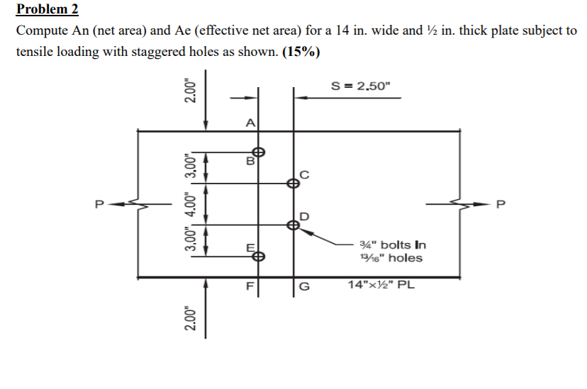 Solved Problem 2 Compute An (net area) and Ae (effective net | Chegg.com