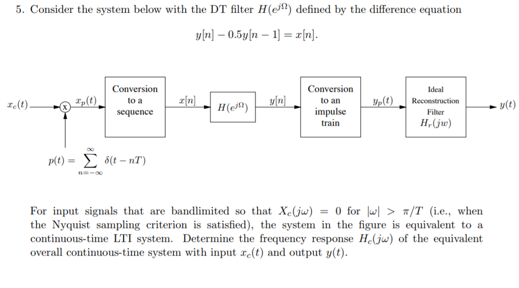 Solved 5. Consider the system below with the DT filter H(e2) | Chegg.com