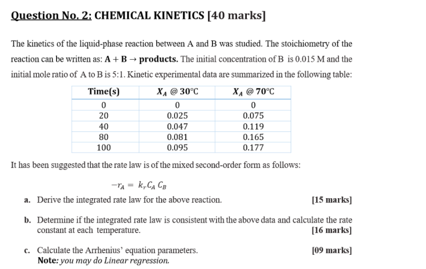 Question No. 2: CHEMICAL KINETICS [40 marks] The | Chegg.com