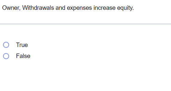 Solved Owner, Withdrawals and expenses increase equity. O | Chegg.com