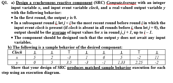 Solved Ql A Design A Synchronous Reactive Component Src